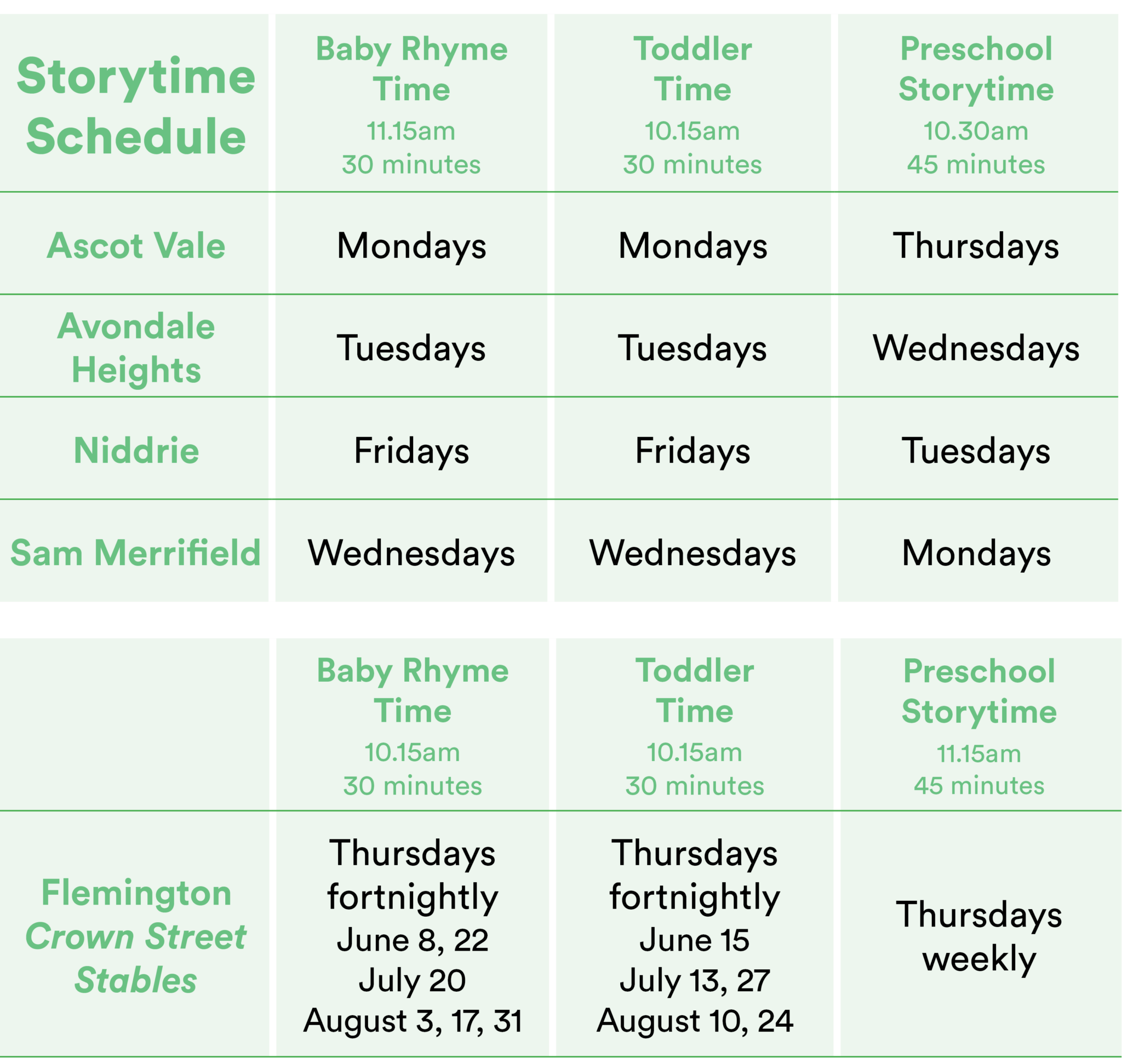 Children – Moonee Valley Libraries