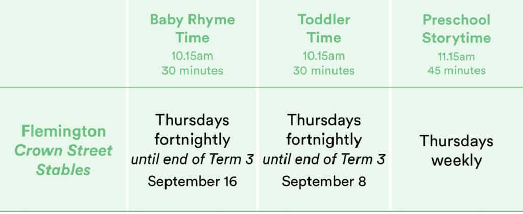 Children – Moonee Valley Libraries