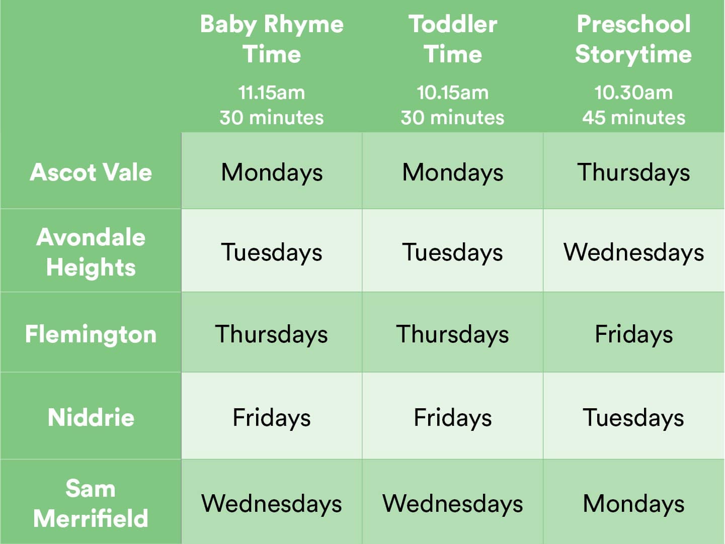 Children – Moonee Valley Libraries