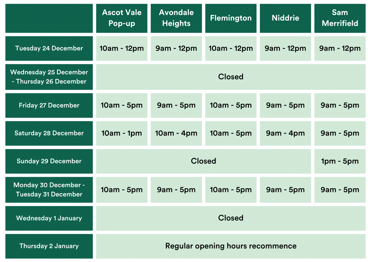 Locations & Hours - Moonee Valley Libraries